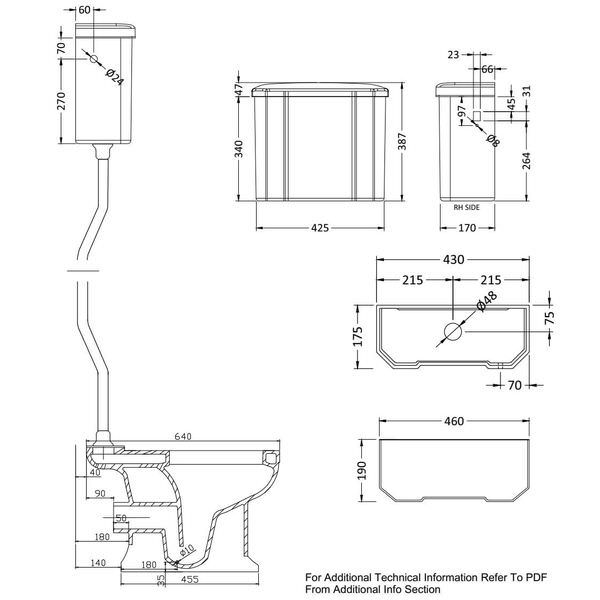 Bayswater Victrion High Level WC Pan With Cistern And Flush Pipe Kit